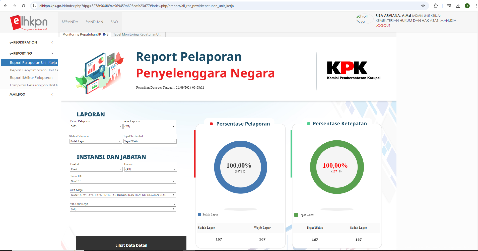 Laporan Harta Kekayaan ASN Kanwil Kemenkum Kepri